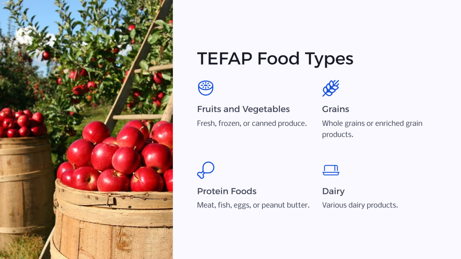 7 Questions About The Emergency Food Assistance Program (TEFAP)