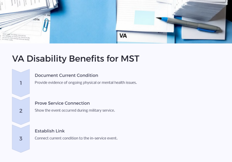 4 VA Services for Military Sexual Trauma (MST)