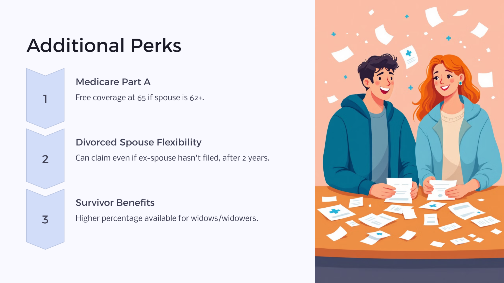 10 Important Facts About Social Security Spousal Benefits