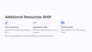 6 Benefits of the Extra Help Program