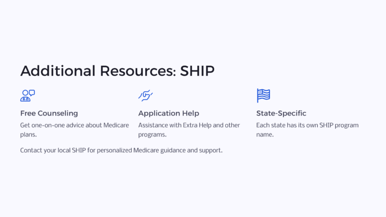 6 Benefits of the Extra Help Program