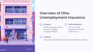Guide to Ohio Unemployment Insurance Benefits
