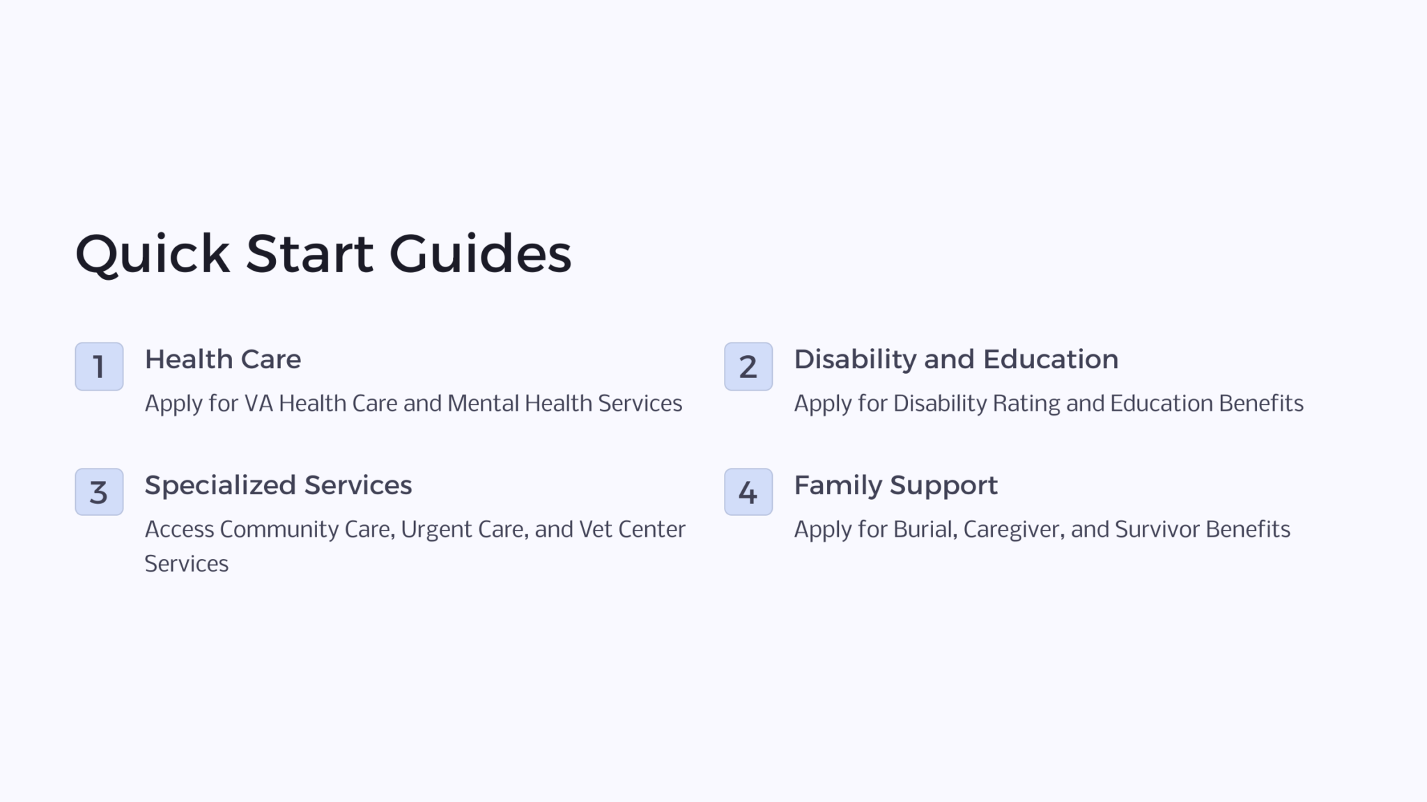 13 Quick Start Guides in the VA Welcome Kit