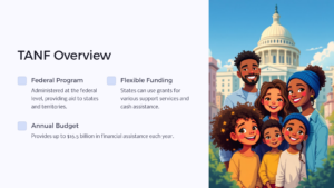 How TANF Provides Financial Assistance to Families in Need