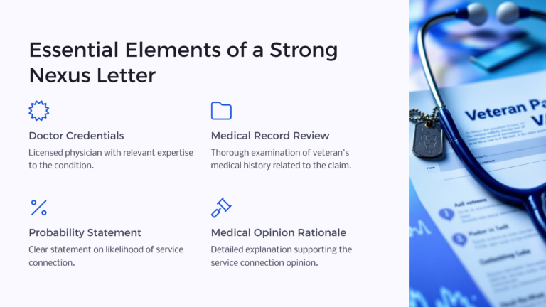 4 Essential Elements of a Strong Nexus Letter