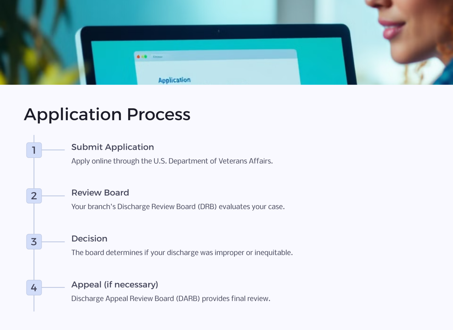 4 Conditions That Qualify for a Military Discharge Upgrade
