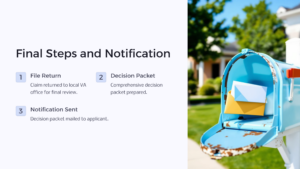 8 Steps in the VA Disability Claim Process