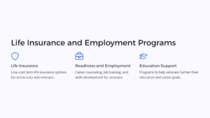 Ultimate Veterans Benefits Guide