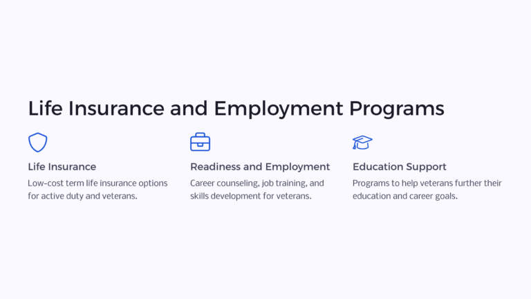 Ultimate Veterans Benefits Guide