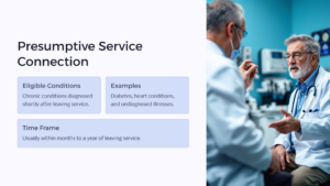 5 Ways to Prove a VA Service Connection