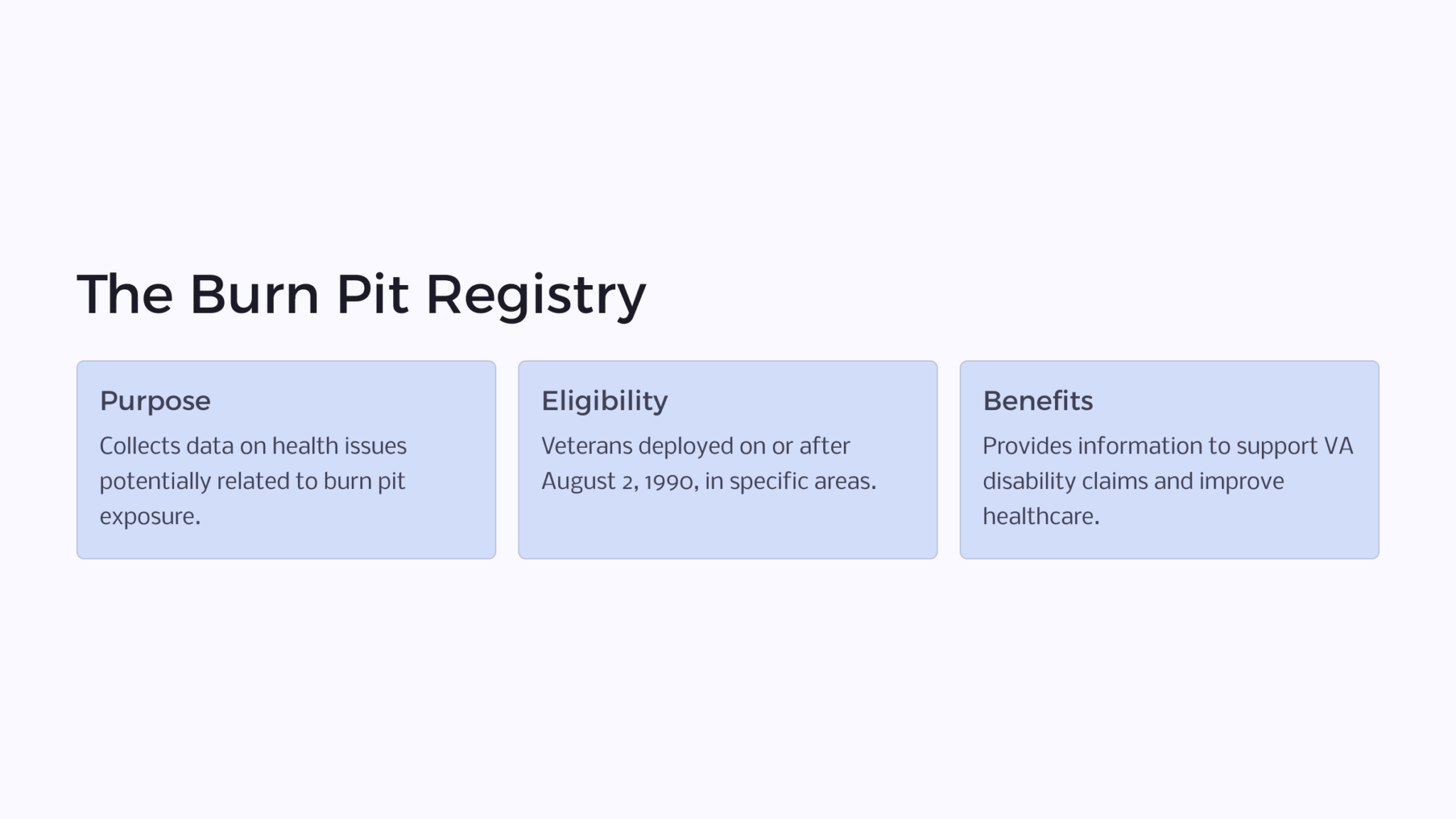 10 Conditions Caused by Burn Pit Exposure