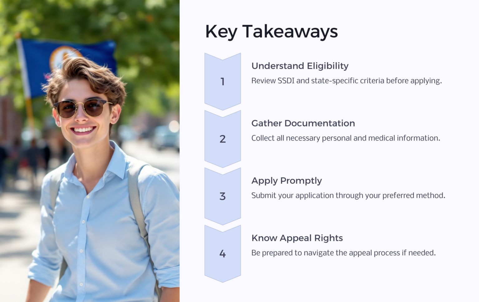 Guide To Virginia Disability Benefits
