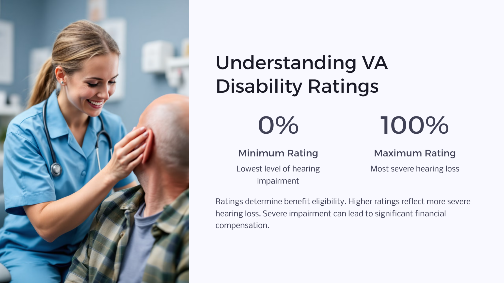 VA Disability for Hearing Loss: Benefits, Ratings, and Eligibility Explained - Benefits.com - We ...