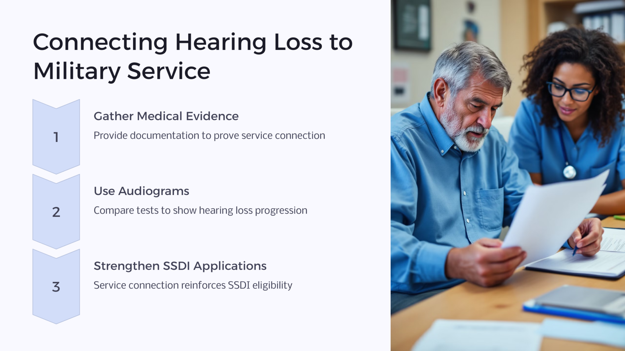 VA Disability for Hearing Loss: Benefits, Ratings, and Eligibility ...