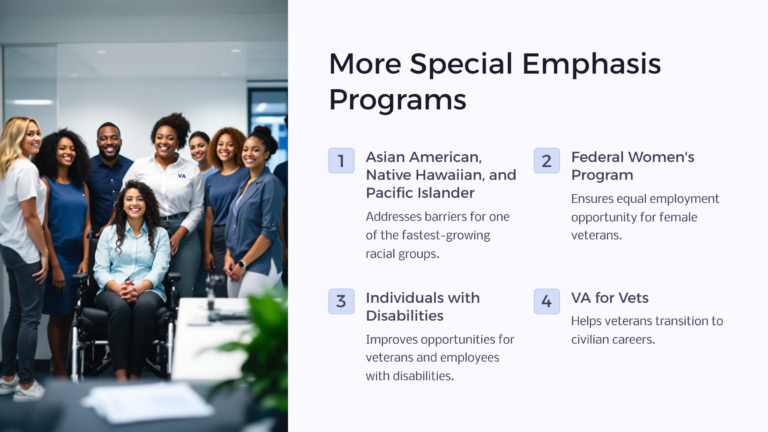 9 Special Emphasis Programs for Minority Veterans