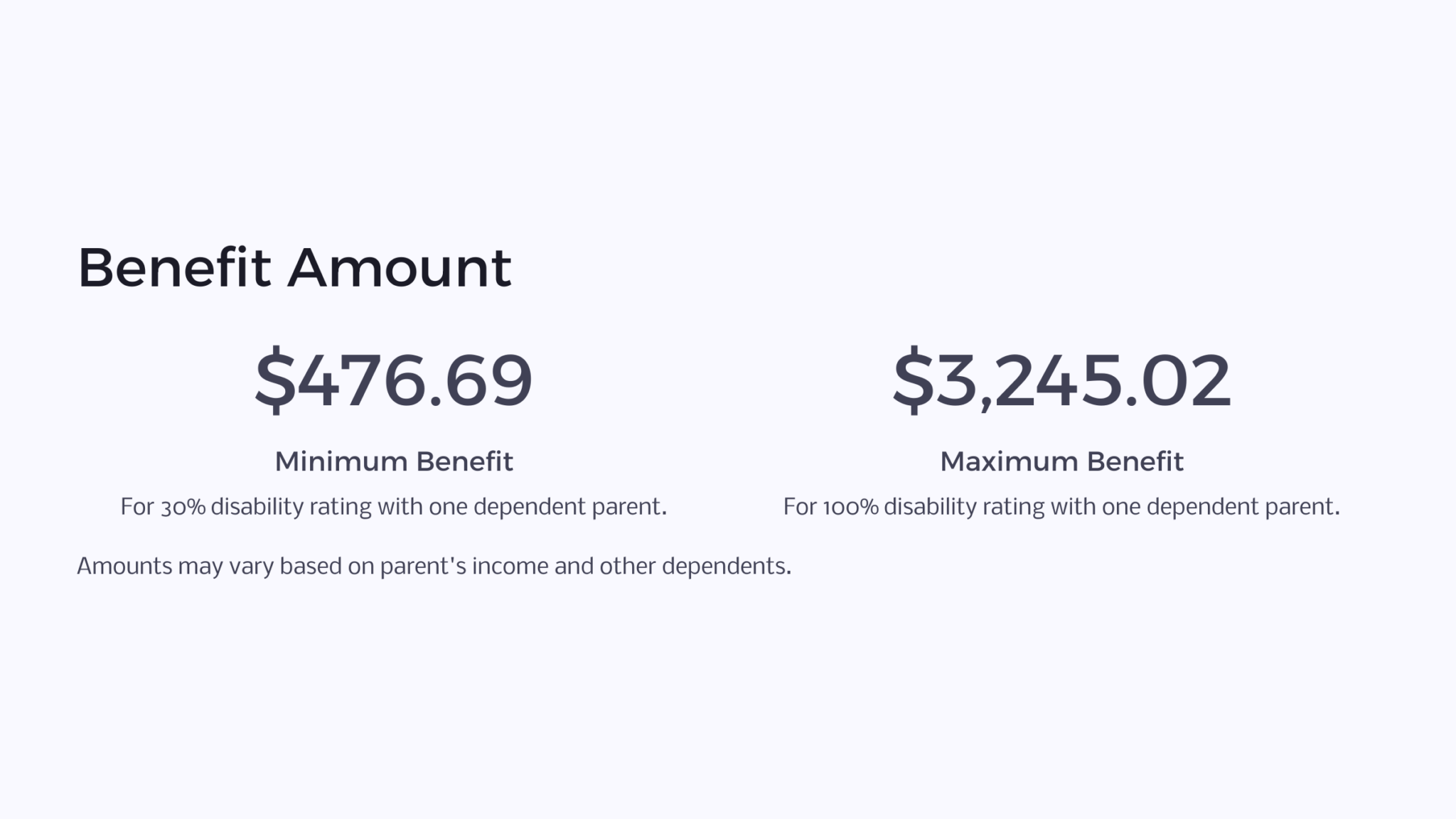 6 Benefits of the VA Dependent Parent Program