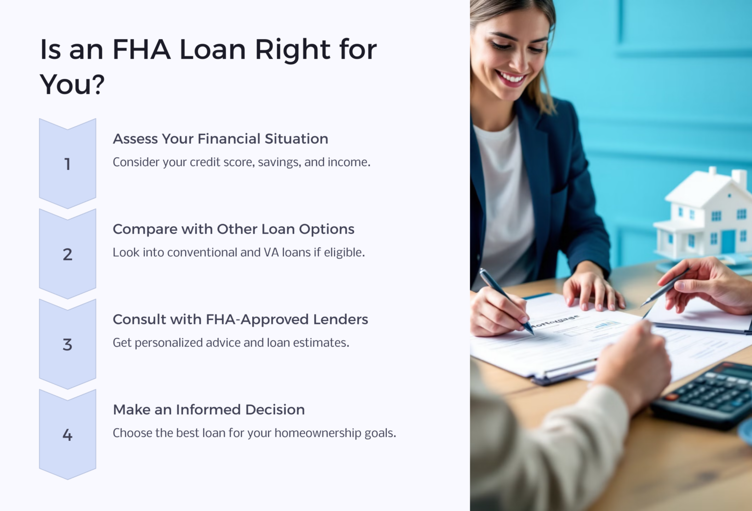 8 Different Types of FHA Loans