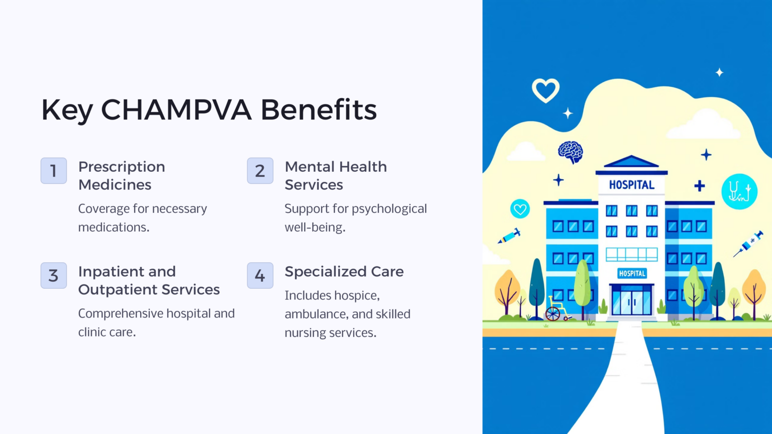 11 CHAMPVA Benefits for Families of Veterans