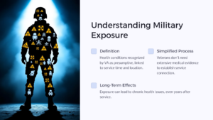 5 Categories of Hazardous Military Exposure
