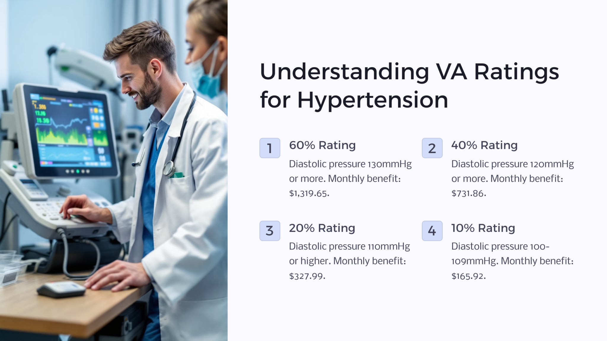 VA Rating for High Blood Pressure With Medication - Benefits.com - We ...