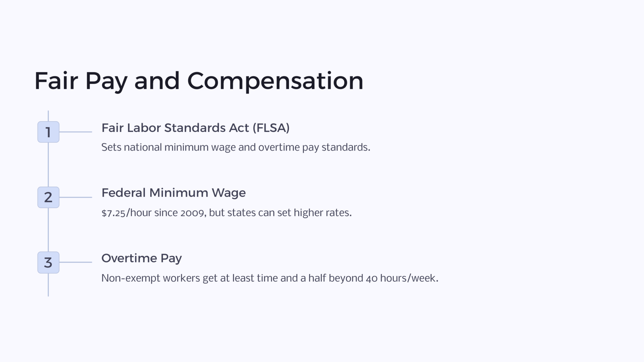 8 Important Employee Rights for American Workers
