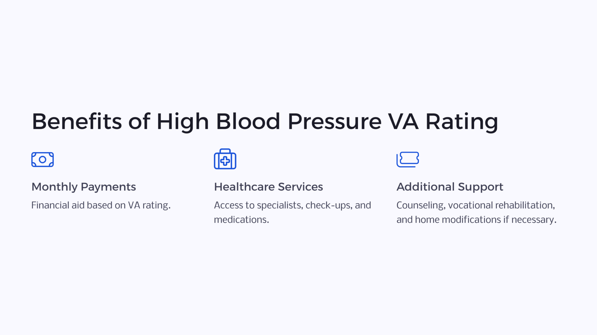 VA Rating for High Blood Pressure With Medication - Benefits.com - We ...