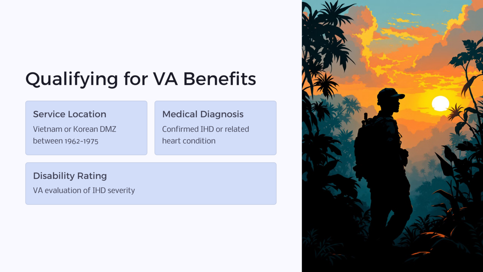 Agent Orange Ischemic Heart Disease (IHD): File Your Claim For Benefits ...