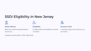 Guide To New Jersey Disability Benefits