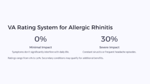 What Veterans Can Do For Their Allergic Rhinitis - Benefits.com - We ...