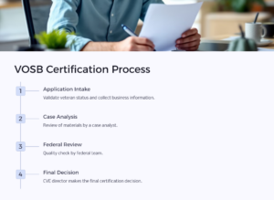 5 Types of Veteran-Owned Business Certifications