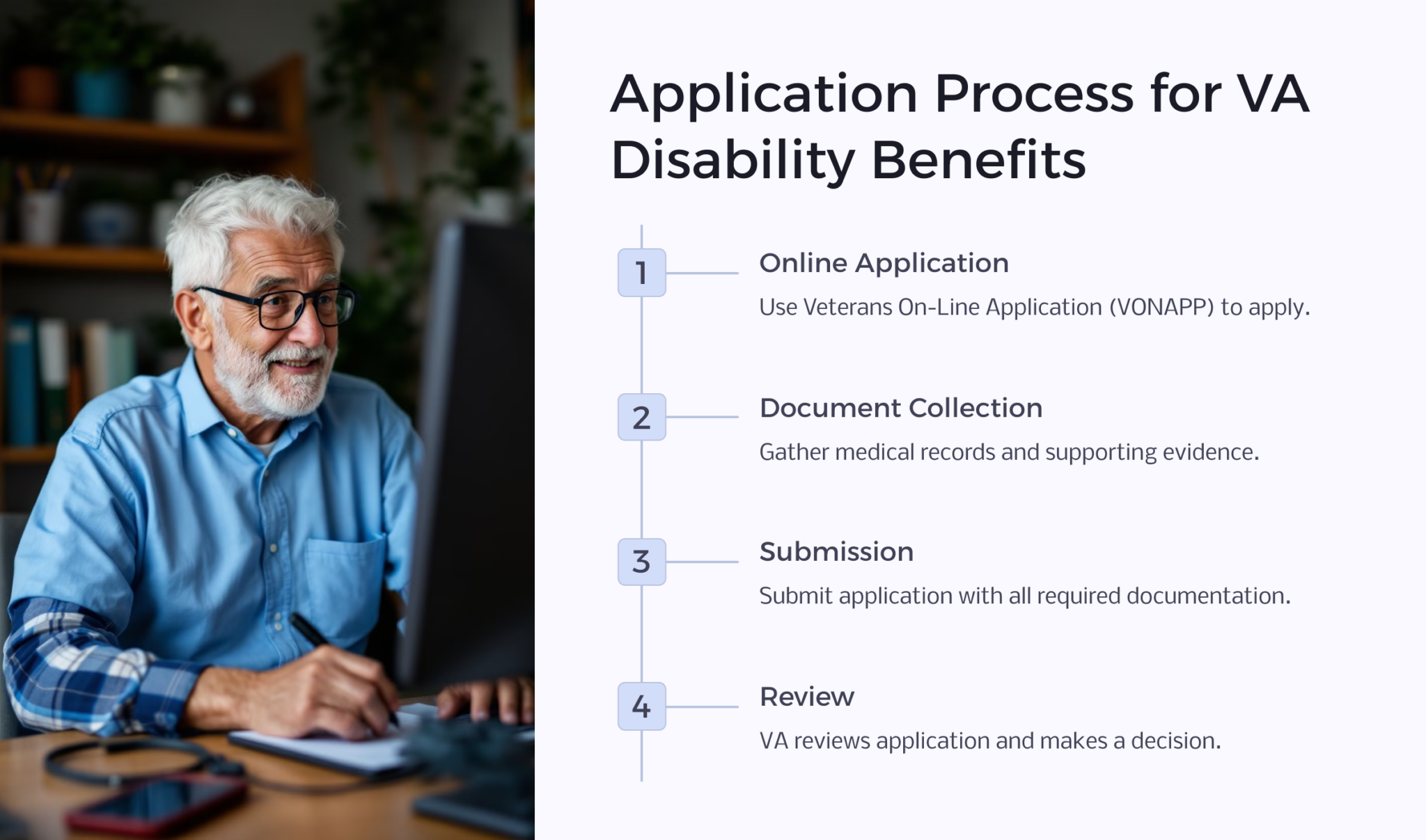 Hiring a Veterans Disability Attorney