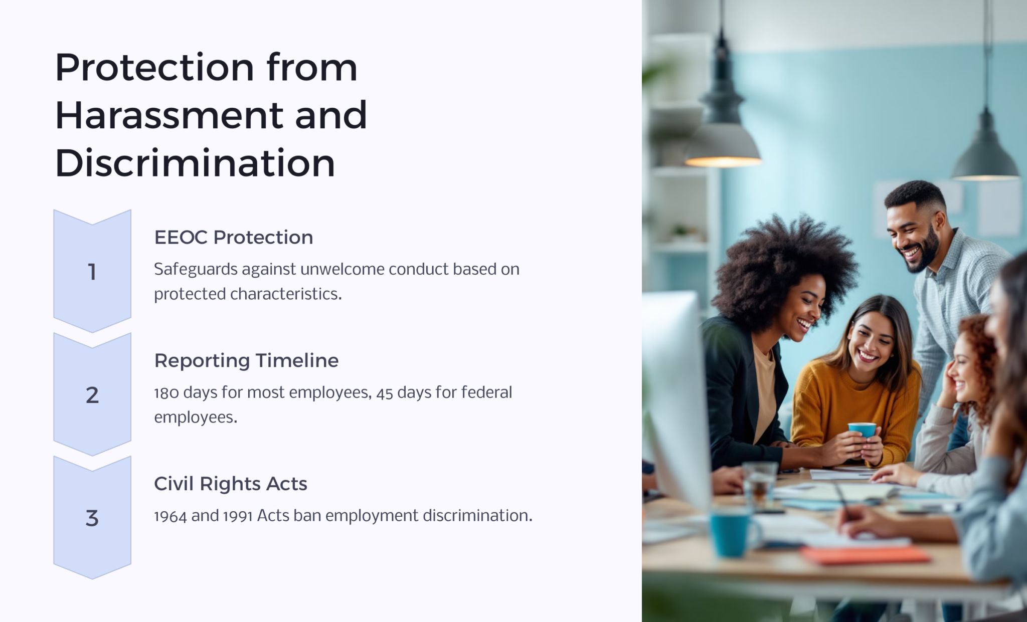 8 Important Employee Rights for American Workers