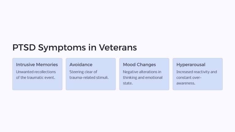 Understanding PTSD and Trauma - Benefits.com - We Make Government ...