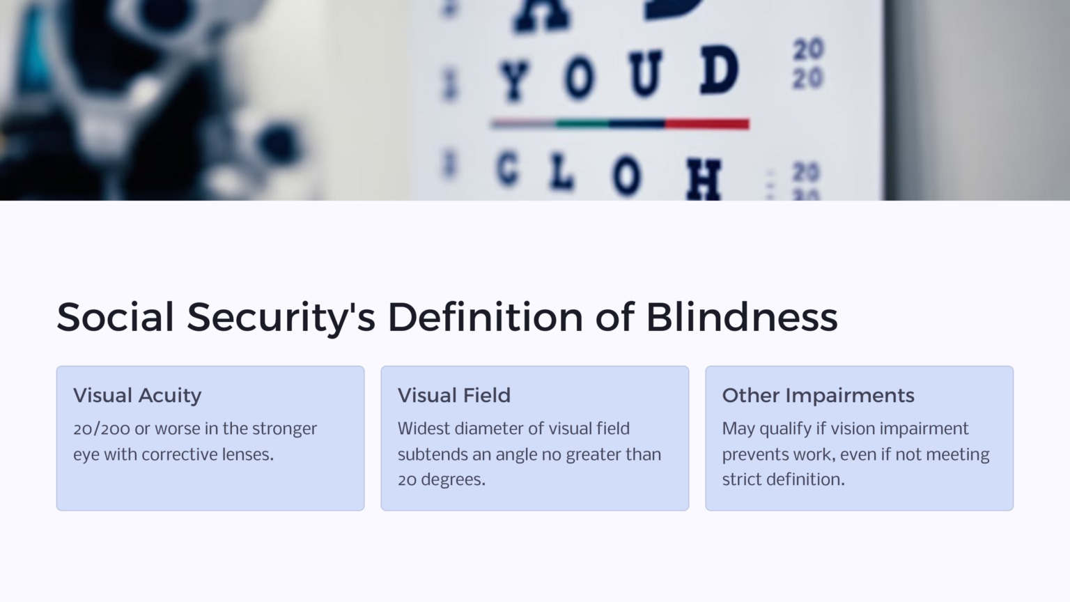 Disability Benefits for Vision Impairment and Blindness