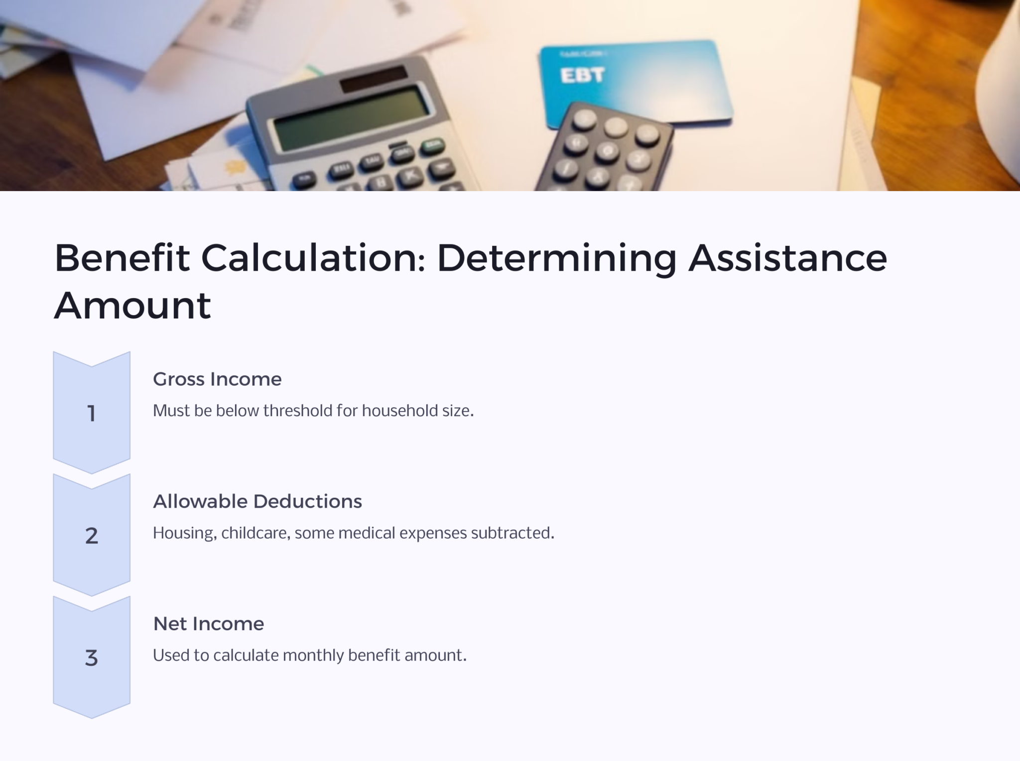 Am I Eligible for SNAP Benefits in California? - Benefits.com - We Make ...