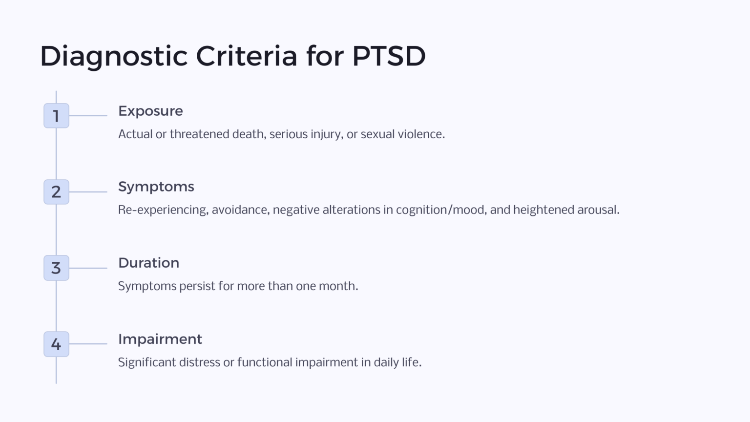 Understanding PTSD and Trauma - Benefits.com - We Make Government ...