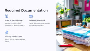 VA Form 21-674: An Overview - Benefits.com - We Make Government Benefit ...