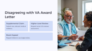 7 Common Questions About Your VA Disability Letter