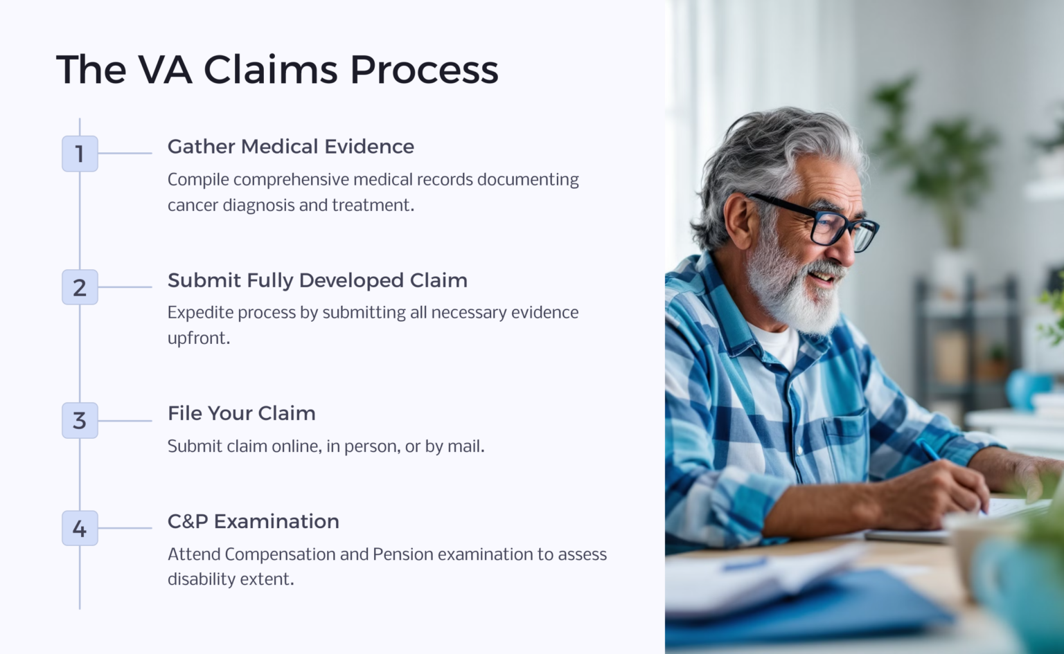 Receive VA Benefits for Cancer: Even in Remission - Benefits.com - We ...