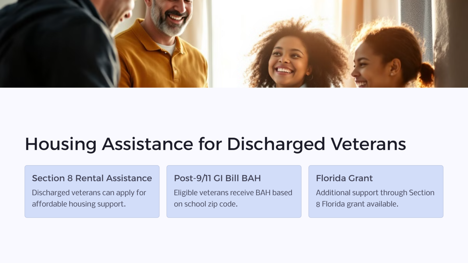Understanding BAH: Rates, Eligibility, and Assistance Programs ...