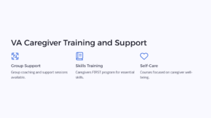 How to Qualify for the VA's Caregiver Program - Benefits.com - We Make ...