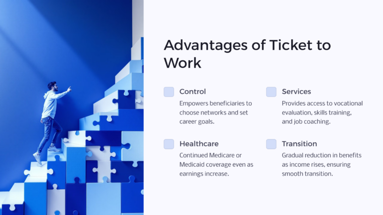 How Does the Ticket to Work Program Work? - Benefits.com - We Make ...