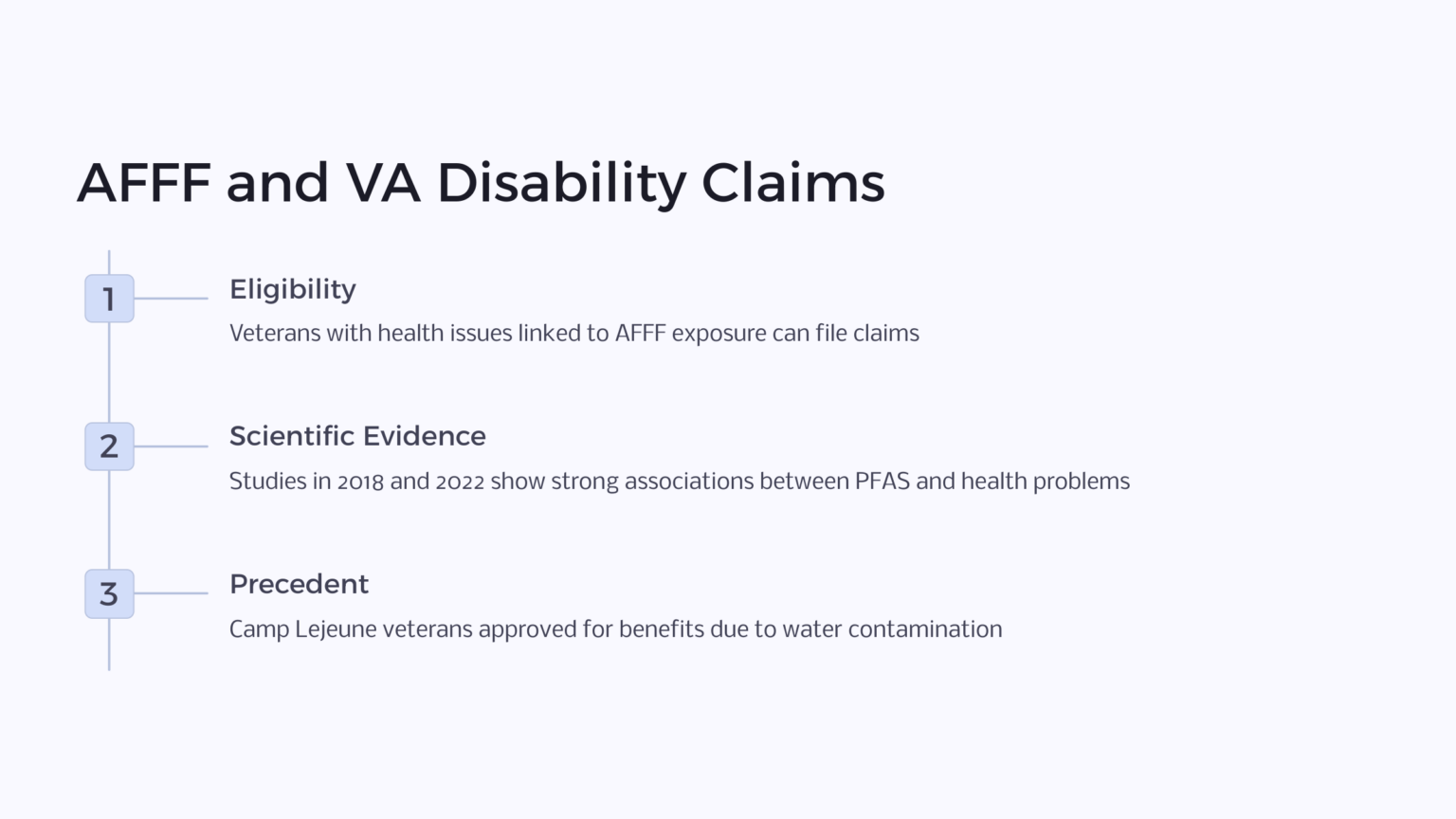 Understanding AFFF Exposure and VA Claims - Benefits.com - We Make ...