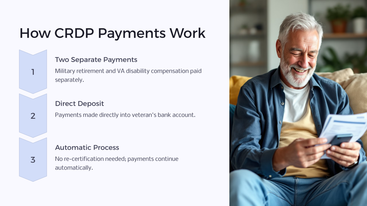 Our Guide to CRDP - Benefits.com - We Make Government Benefit Program ...