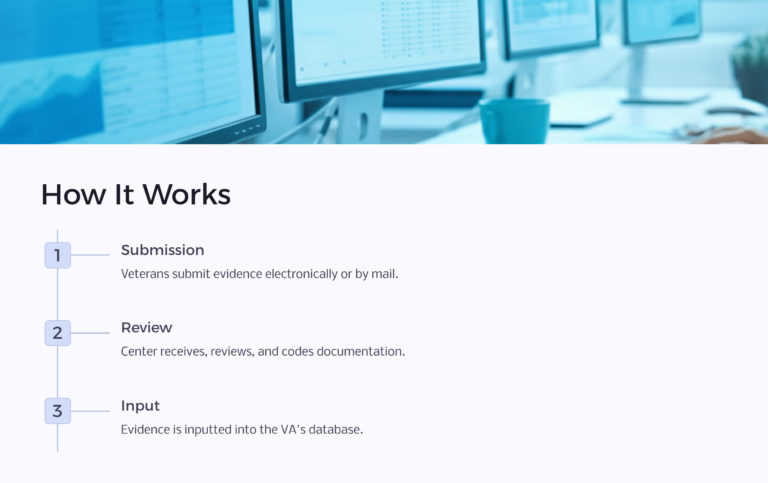 VA Evidence Intake Center - Benefits.com - We Make Government Benefit ...