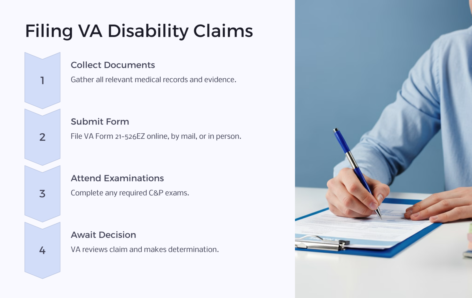 PTSD VA Rating: Understanding VA Benefits for PTSD