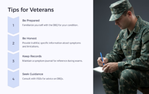 What Does The DBQ Mean For Veterans? - Benefits.com - We Make ...