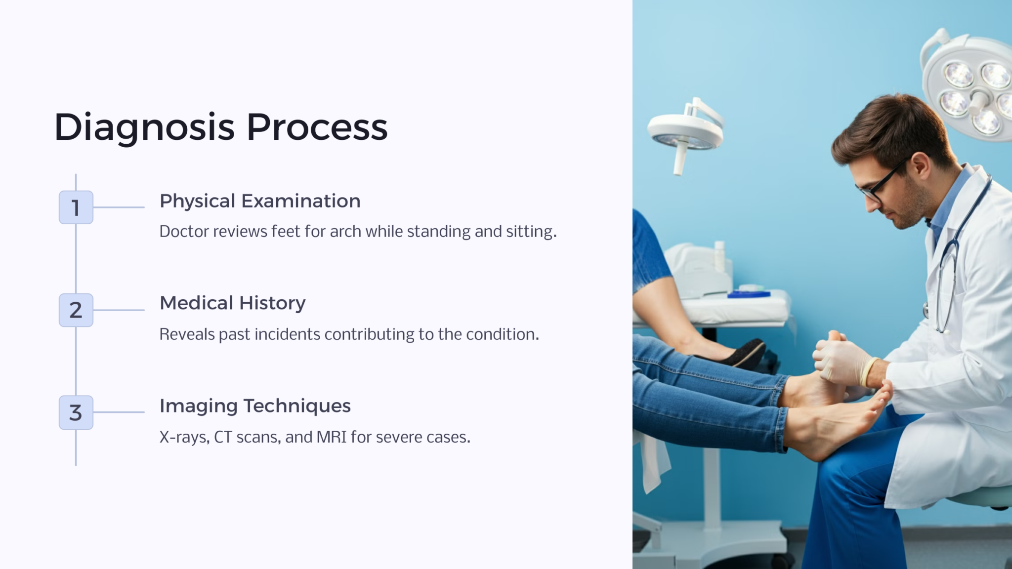 What is Bilateral Pes Planus? - Benefits.com - We Make Government ...