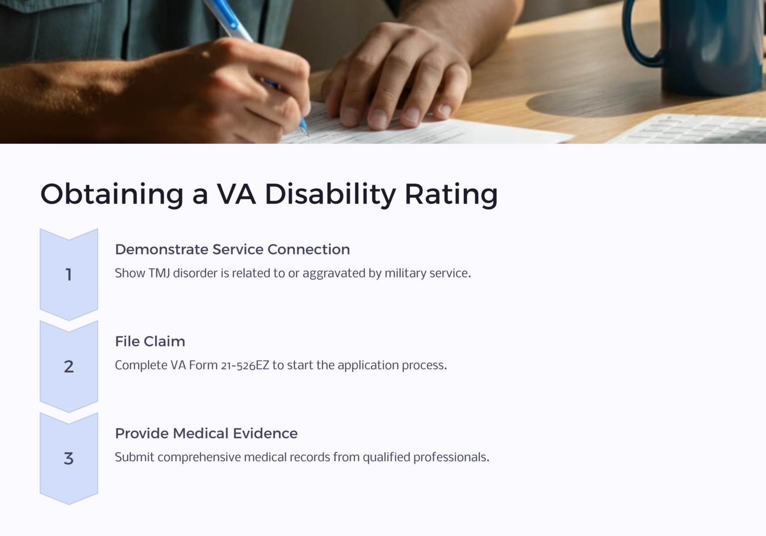 Receiving Disability: The VA’s Rating for TMJ - Benefits.com - We Make ...