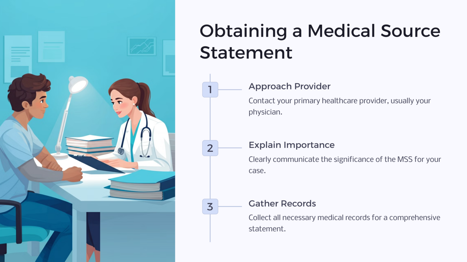 How to Obtain a Medical Source Statement (MSS) from Your Dr.